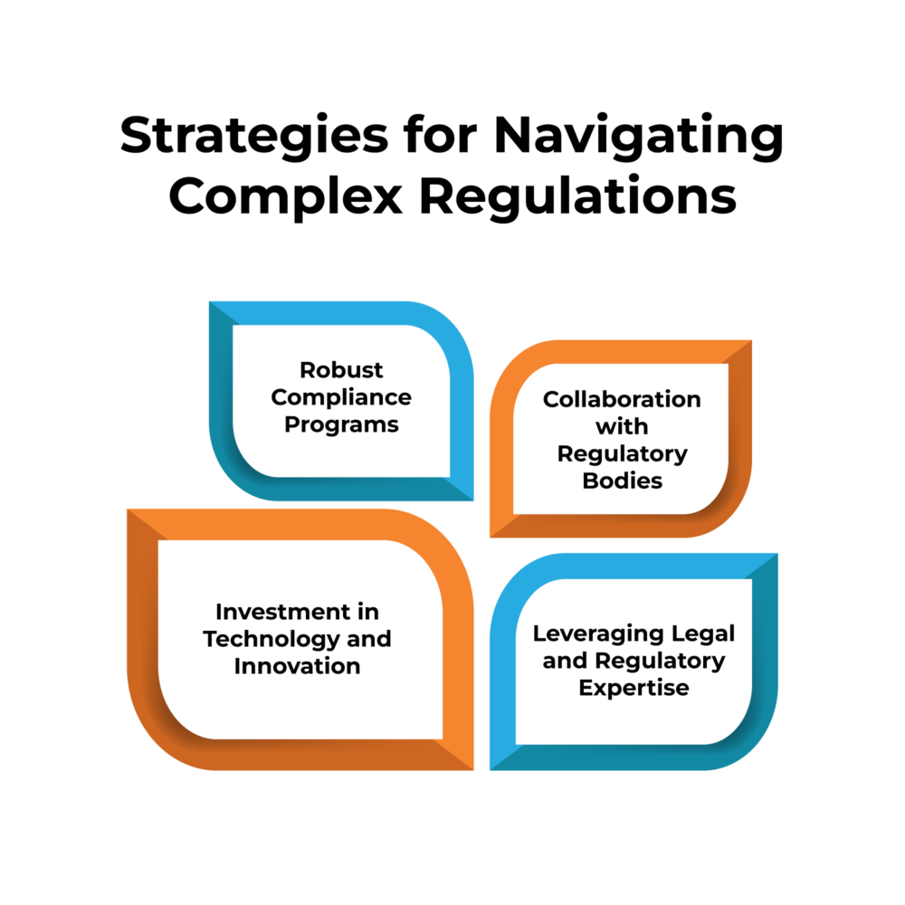 Shaping the Future: Navigating Complex Regulations in the Semiconductor ...